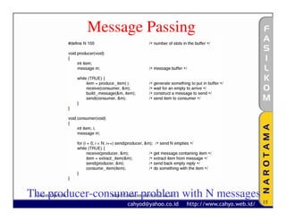 Kcd226 Sistem Operasi Lecture04 | PPT