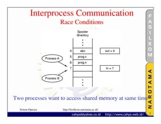 Kcd226 Sistem Operasi Lecture04 | PPT