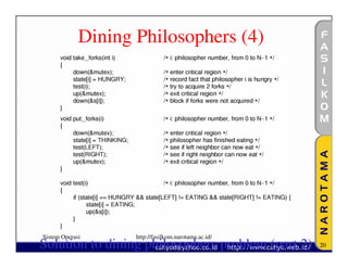 Kcd226 Sistem Operasi Lecture04 | PPT