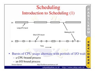 Kcd226 Sistem Operasi Lecture04 | PPT