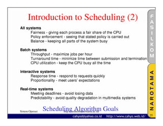 Kcd226 Sistem Operasi Lecture04 | PPT