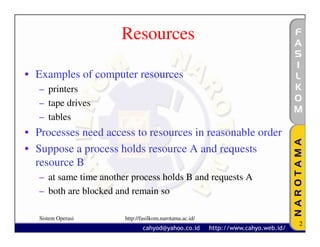 Kcd226 Sistem Operasi Lecture05 | PDF
