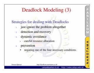 Kcd226 Sistem Operasi Lecture05 | PDF