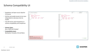 KCD Denmark 2024 - Running Apache Kafka at scale on Kubernetes with ...