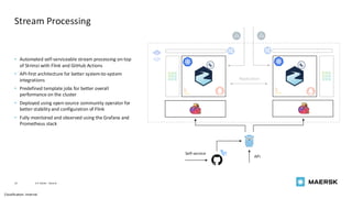 KCD Denmark 2024 - Running Apache Kafka at scale on Kubernetes with ...