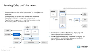KCD Denmark 2024 - Running Apache Kafka at scale on Kubernetes with ...
