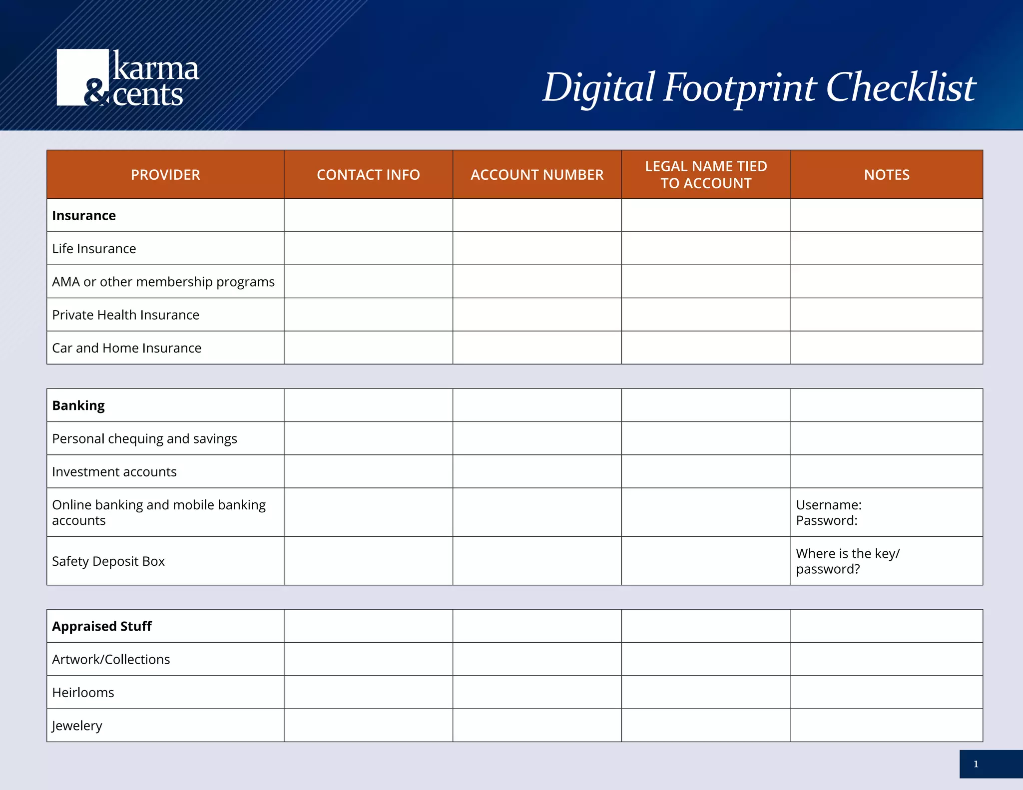 K&C Digital Footprint Checklist | PPT