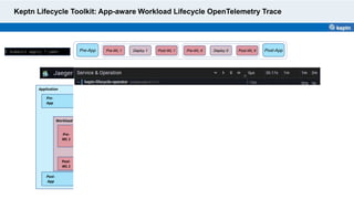 Observability and Orchestration of your GitOps Deployments with Keptn | PPTX