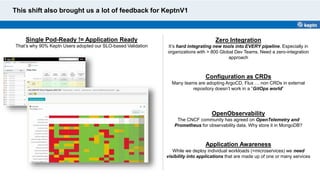 Don't Deploy Into the Dark: DORA Metrics for your K8s GitOps Deployments | PPTX