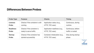 KCD PPT -2025 - Kasun Rathnayaka (2).pptx