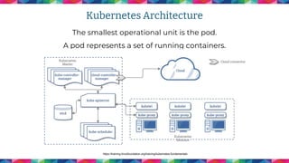 KCDS 2021 - Introduction to Kubernetes.pptx