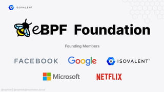 KCD Zurich 2023 — Bridge Dev & Ops with eBPF.pdf