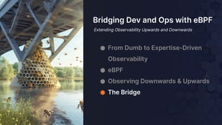 KCD Zurich 2023 — Bridge Dev & Ops with eBPF.pdf