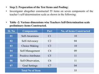 tool construction and validation | PPT