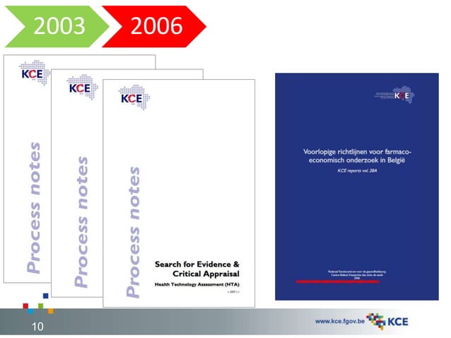 Introduction to KCE methods guides | PPT