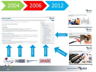 Introduction to KCE methods guides | PPT