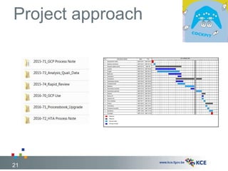 Introduction to KCE methods guides | PPT