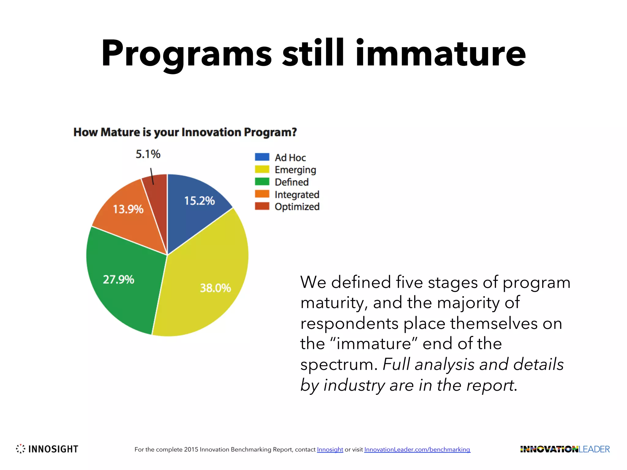 2015 benchmarking-summary | PPT