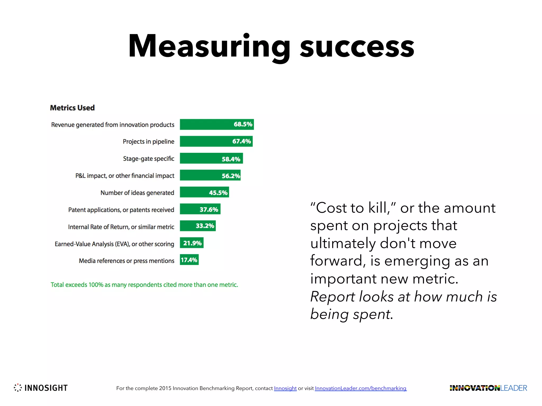 2015 benchmarking-summary | PPT