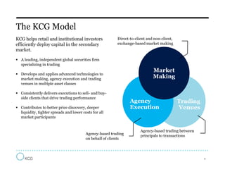 KCG - Barclays Global Financial Services Conference Presentation | PPT