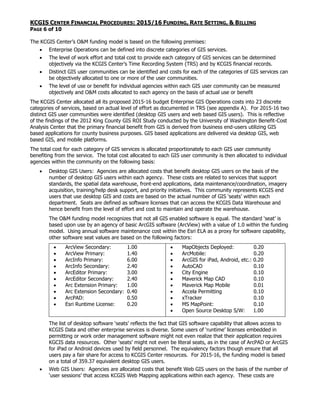 King County GIS Funding and Billing Procedures 2015-2016 | PDF