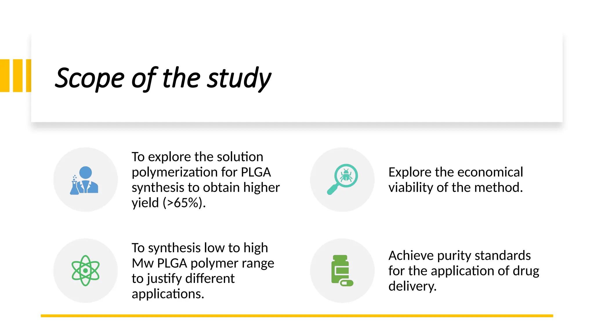 Proposal for new technique development for synthesis of PLA.pptx