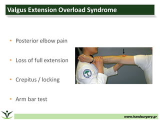 Thrower's elbow | PDF