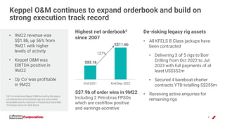 Keppel Corporation 3Q & 9M 2022 Business Update Presentation Slides | PDF