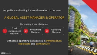 Keppel Corporation - Briefing to media and analysts on accelerating ...