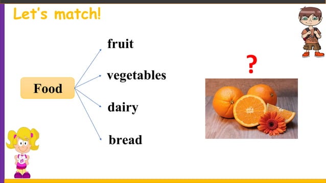 ESL Lesson Fruit | PPTX | Desserts and Baking | Food & Drink