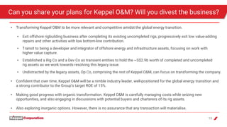Keppel Corporation Annual General Meeting CEO Presentation Slides | PPT