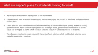 Keppel Corporation Annual General Meeting CEO Presentation Slides | PPT