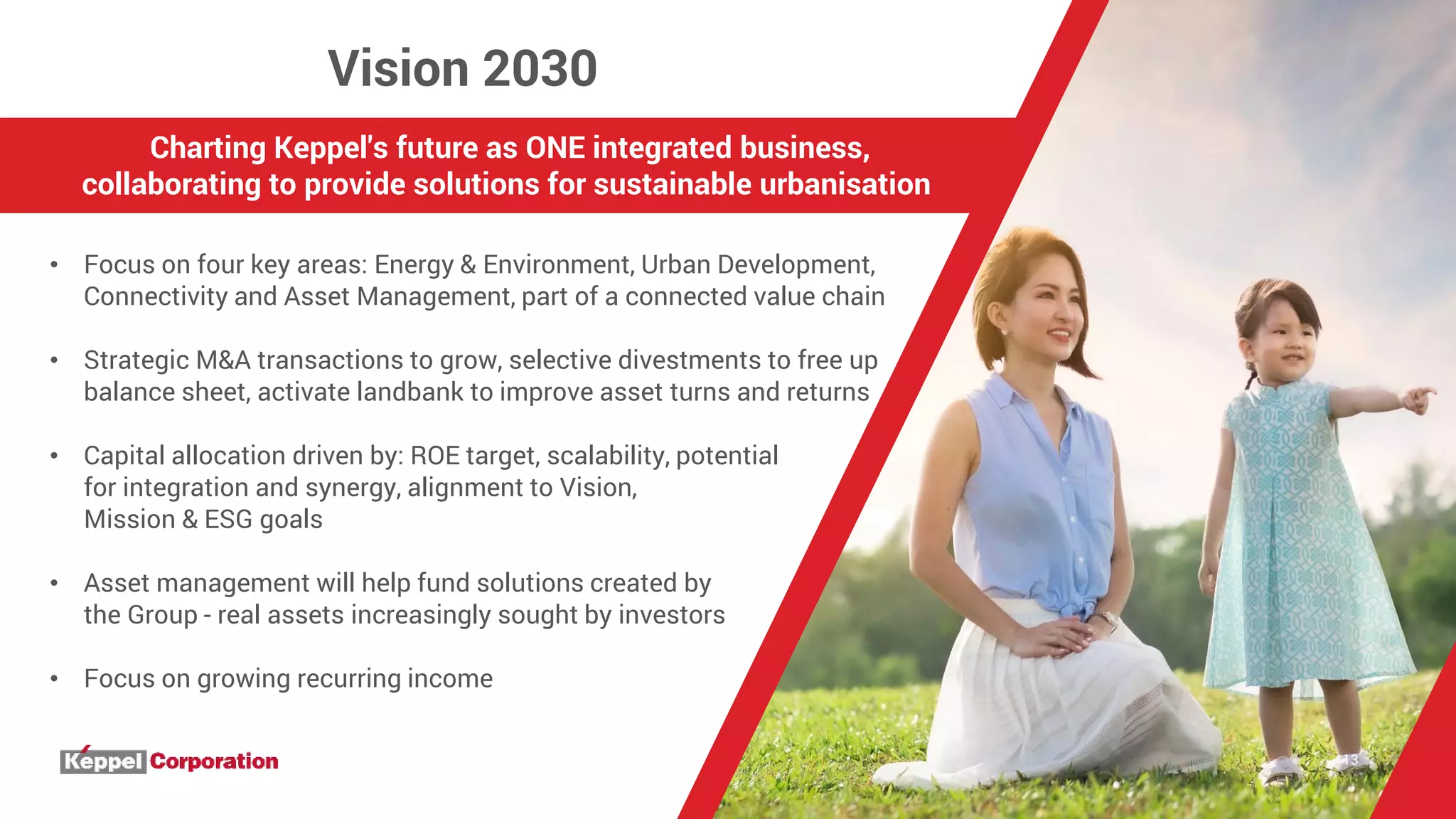 KCL AGM 2020 CEO presentation slides | PDF