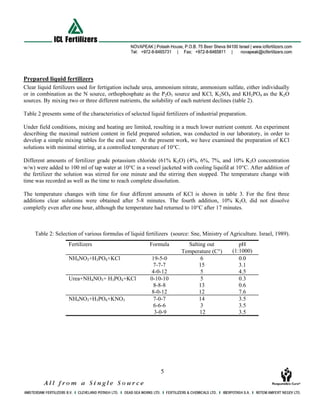 K cl in_fertigation | PDF