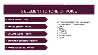 K CLUB TONE OF VOICE.pptx