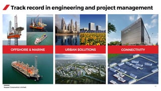 Keppel Corporation's Vision 2030 Briefing to Analysts | PPT