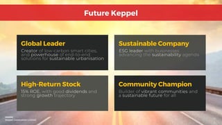Keppel Corporation's Vision 2030 Briefing to Analysts | PPT