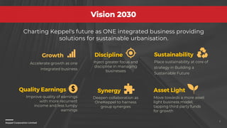 Keppel Corporation's Vision 2030 Briefing to Analysts | PDF