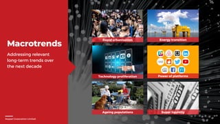 Keppel Corporation's Vision 2030 Briefing to Analysts | PPT