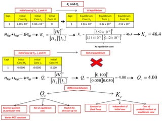 IB Chemistry Equilibrium constant, Kc and Reaction quotient, Qc. | PDF ...