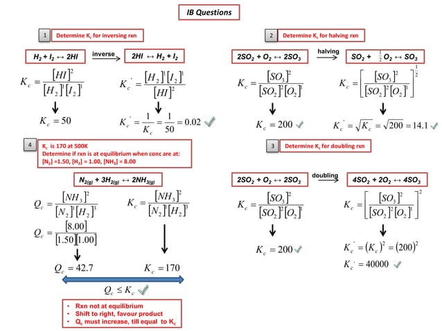 IB Chemistry Equilibrium constant, Kc and Reaction quotient, Qc. | PDF ...