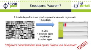 K conferentie knooppunt | PPTX