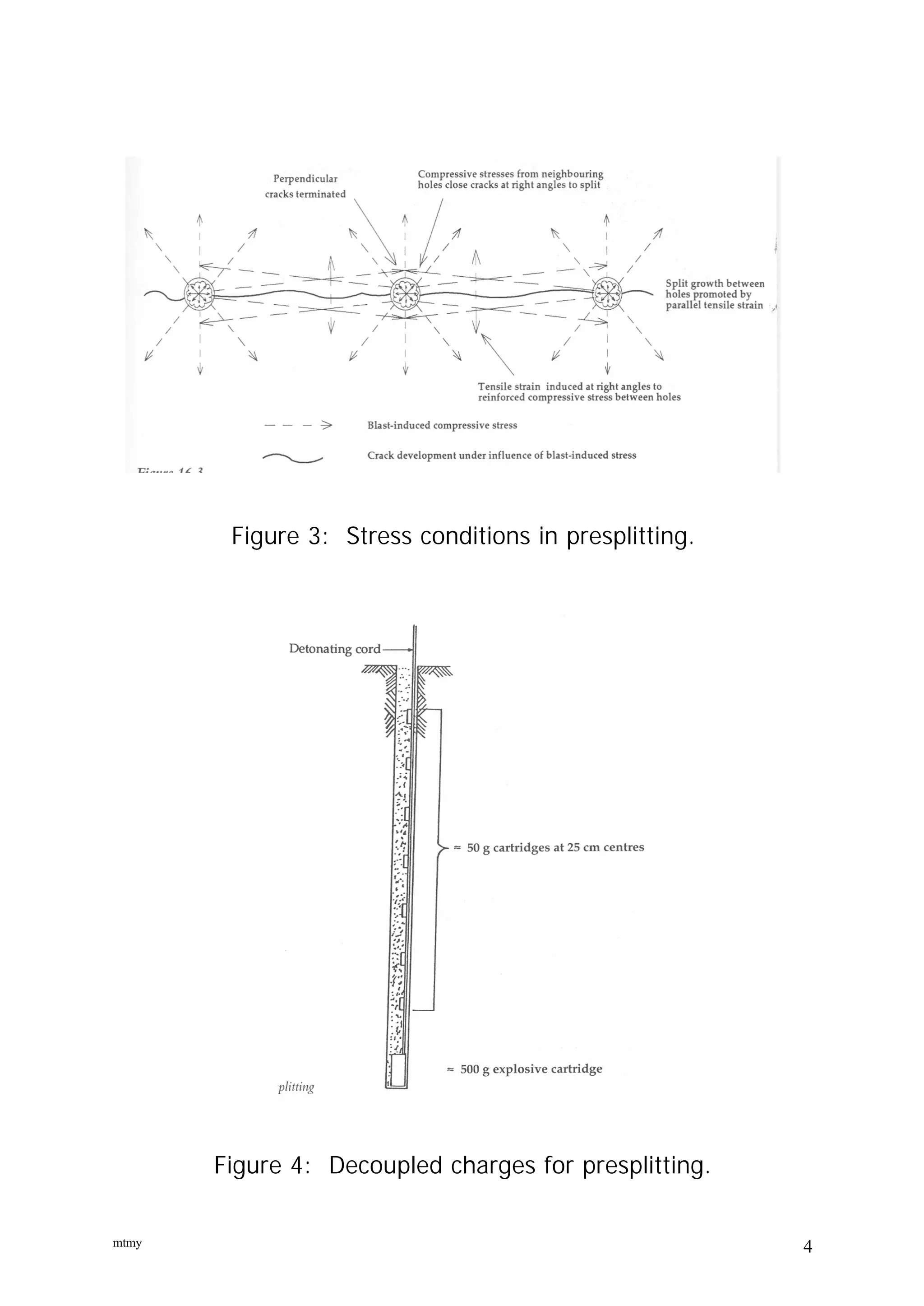 K controlled blasting | PDF