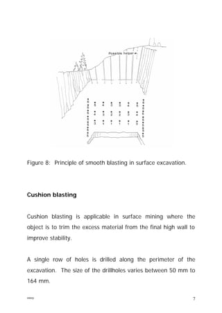 K controlled blasting | PDF