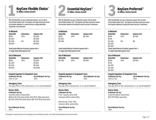 Kcp Benefits Summary | PDF