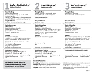 Kcp Benefits Summary | PDF