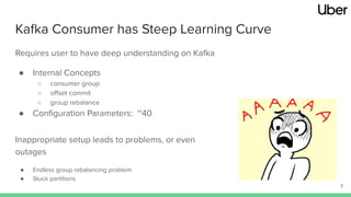 Uber: Kafka Consumer Proxy | PDF | Cloud Computing | Internet