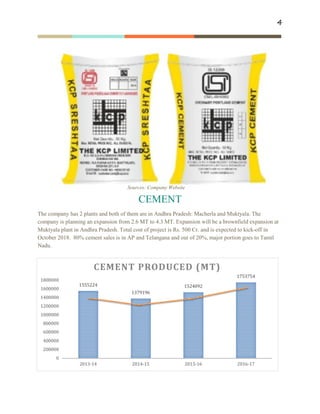 Kcp ltd | PDF