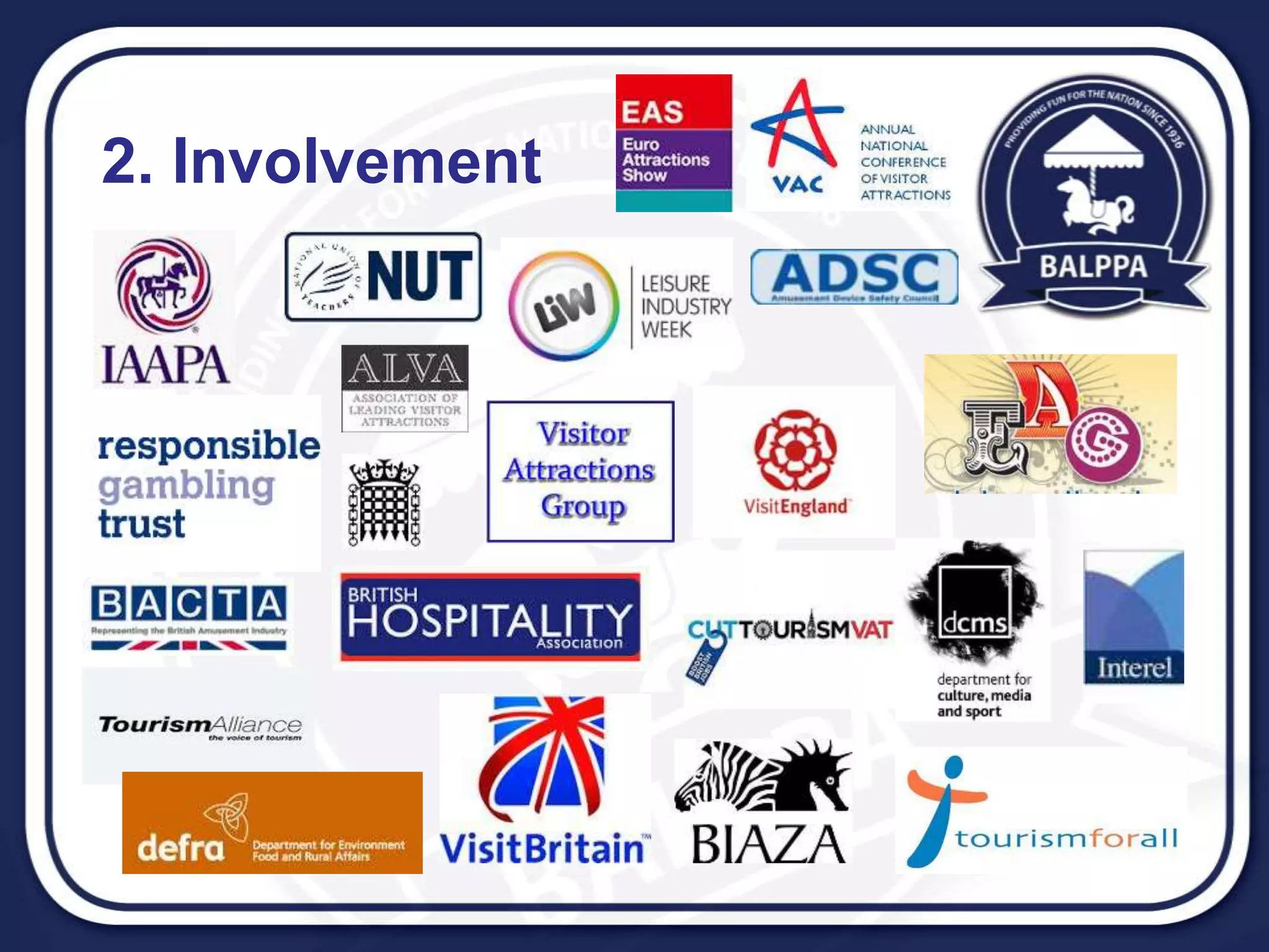 BALPPA Membership presentation to the Laser Tag Conference | PPT