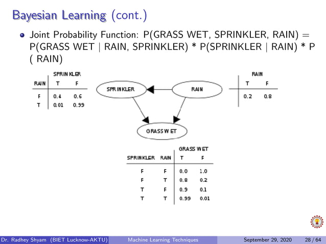 Regression, Bayesian Learning and Support vector machine | PDF | Computing | Technology & Computing